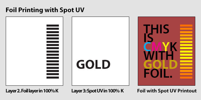Spot UV Business Cards - Spot Gloss Finish | 48hourprint.com