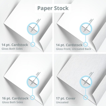 Postcard Printing | Print Postcards | 48HourPrint.com