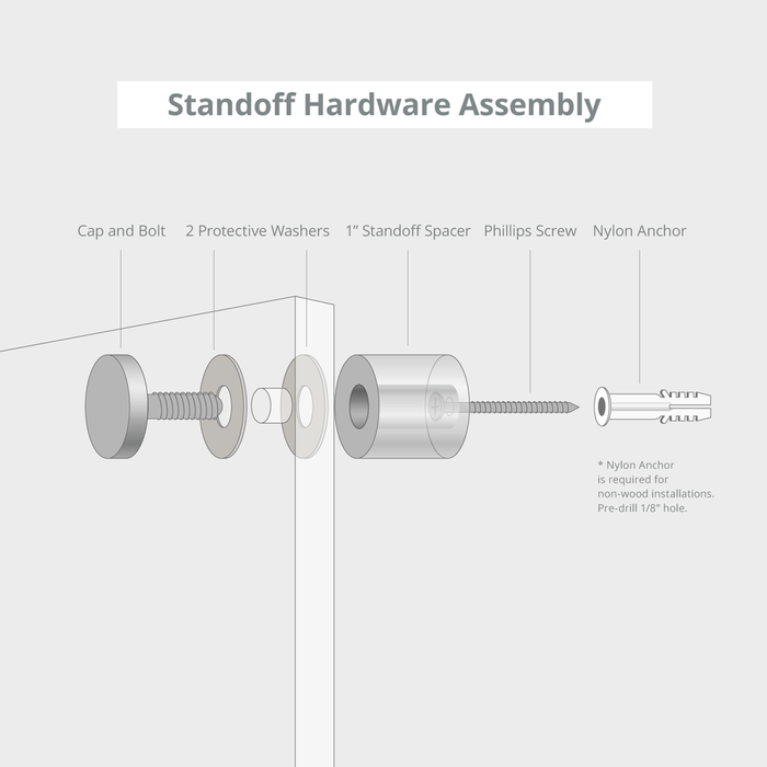 Acrylic Prints - Custom Acrylic Photo Prints | 48HourPrint