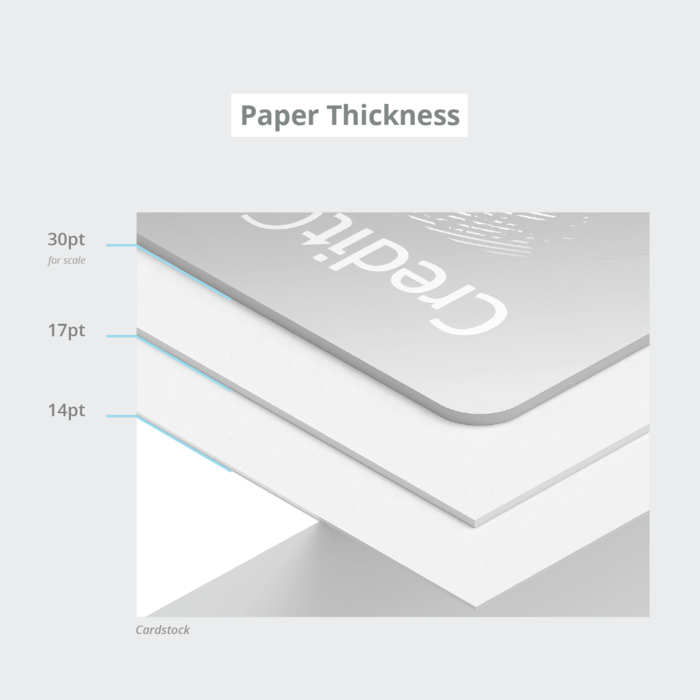 Custom Printed Thank you Cards - Flat and Folded | 48HourPrint