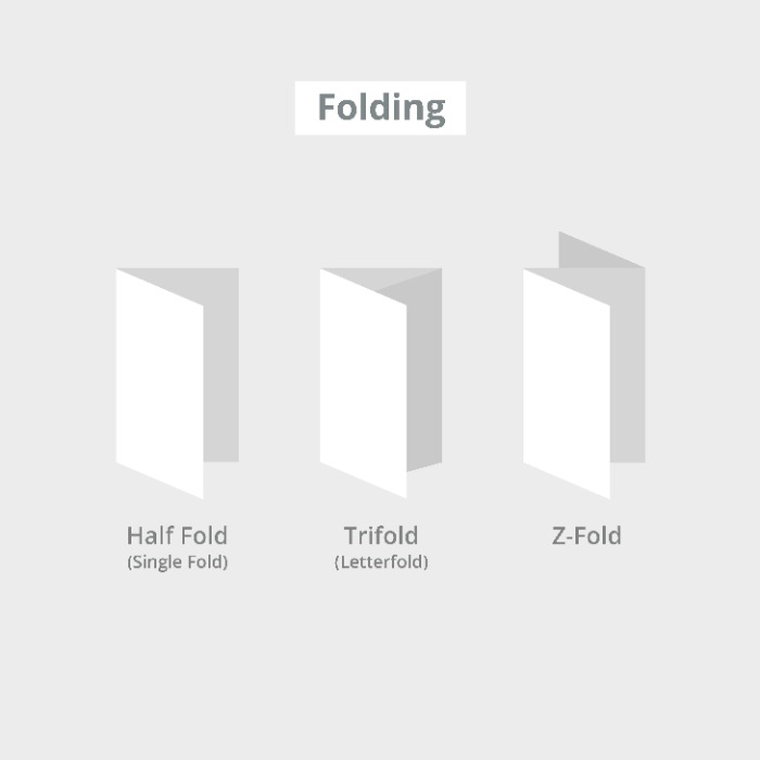 Waterproof Menus – Custom Durable Plastic Menu Printing | 48HourPrint