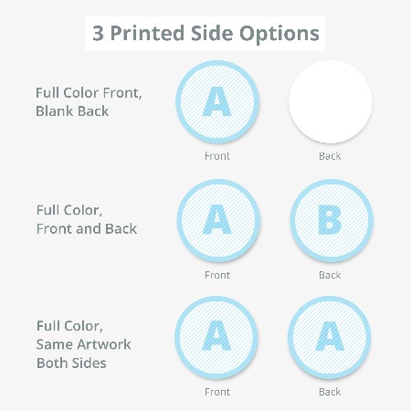 Circle Business Cards - Gloss, Matte or High Gloss | 48HourPrint.com